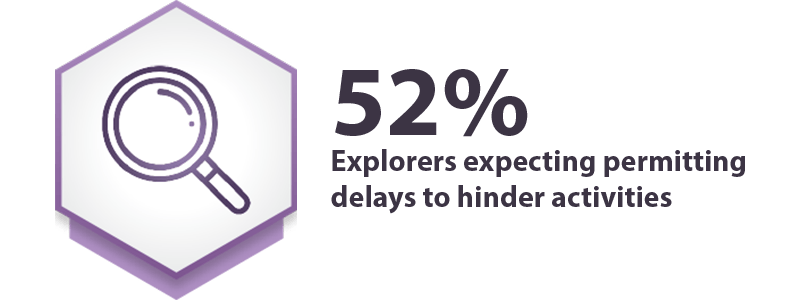 Mining Magazine Intelligence Exploration Report 2023